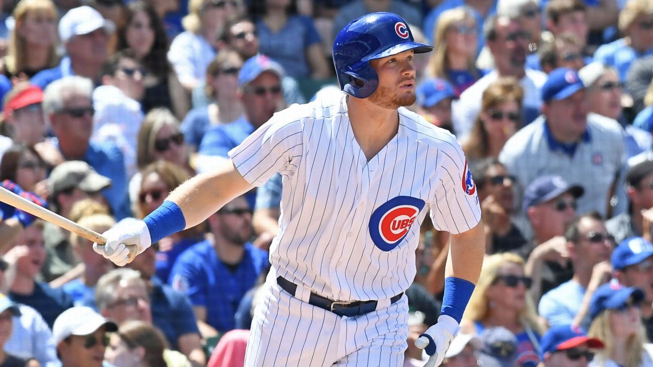 The serious case of Chicago Cubs rookie Ian Happ - ESPN - Chicago Cubs ...