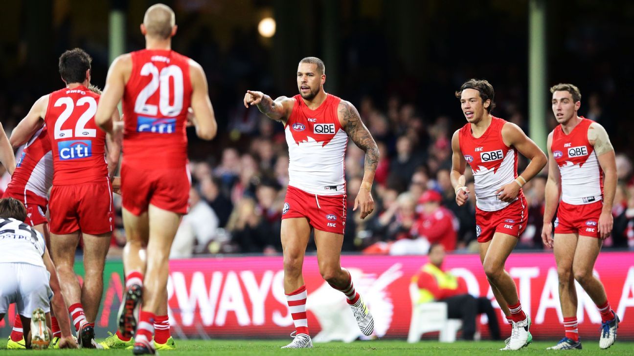 Sydney Swans belt Gold Coast Suns by 67 points at SCG in AFL - ESPN