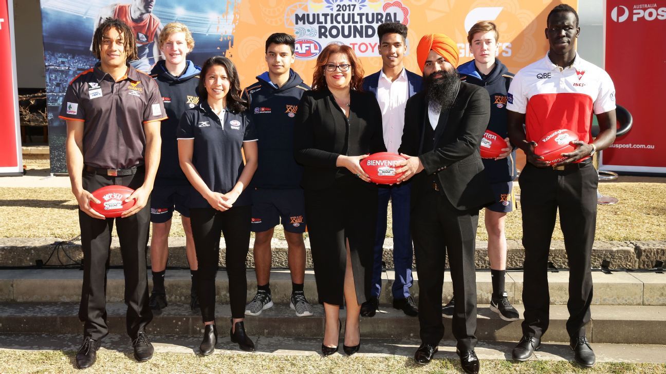 AFL is a global game for this weekend's Multicultural Round - ESPN