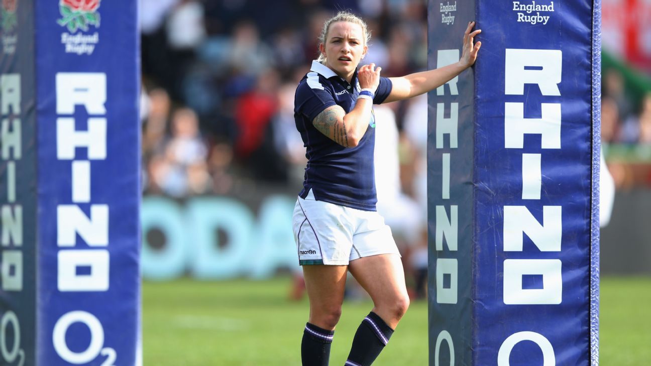 Scotland women players Chloe Rollie Lisa Thomson sign professional ...