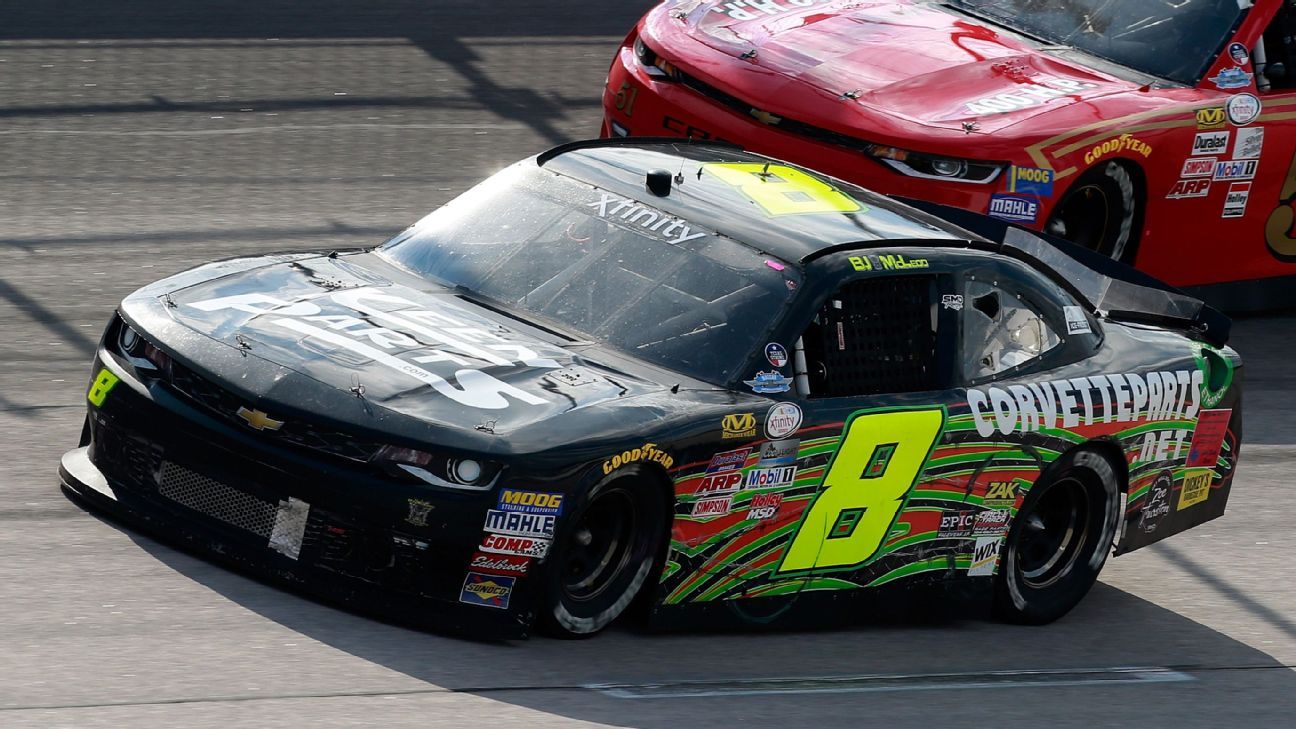 2017 NASCAR XFINITY Series Paint Schemes - Team #8 - ESPN