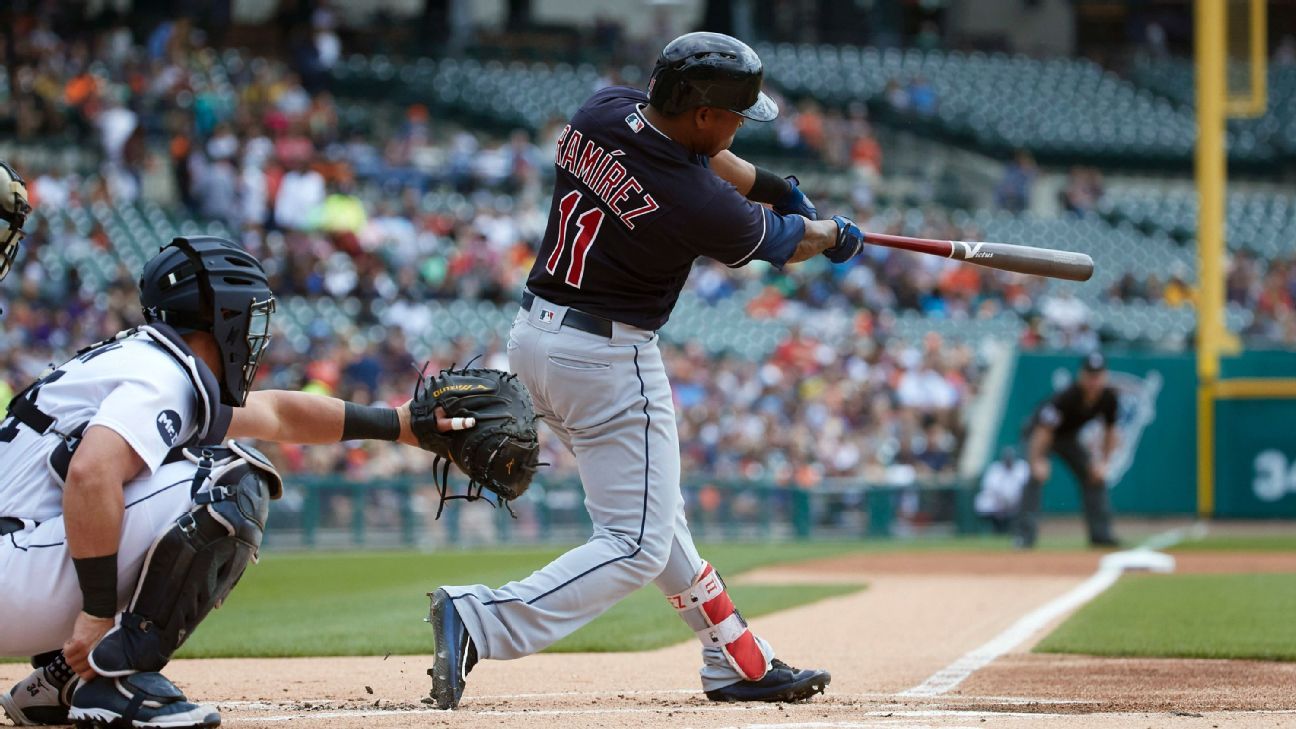 Jose Ramirez in lineup for Cleveland Indians - ESPN