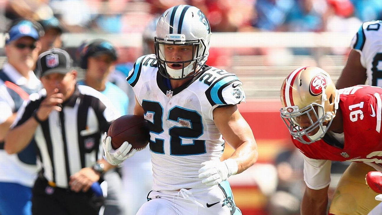 Ron Rivera on Christian McCaffrey: Don’t want to wear batteries out ...