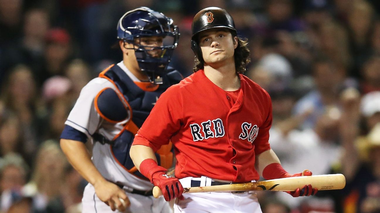 What's at stake in final weekend of baseball season - ESPN - SweetSpot ...