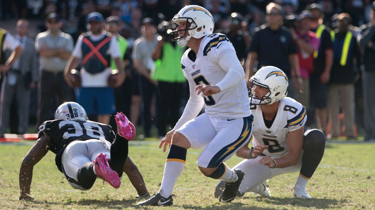 Chargers add kicker Travis Coons to roster as Nick Novak goes on IR - ESPN