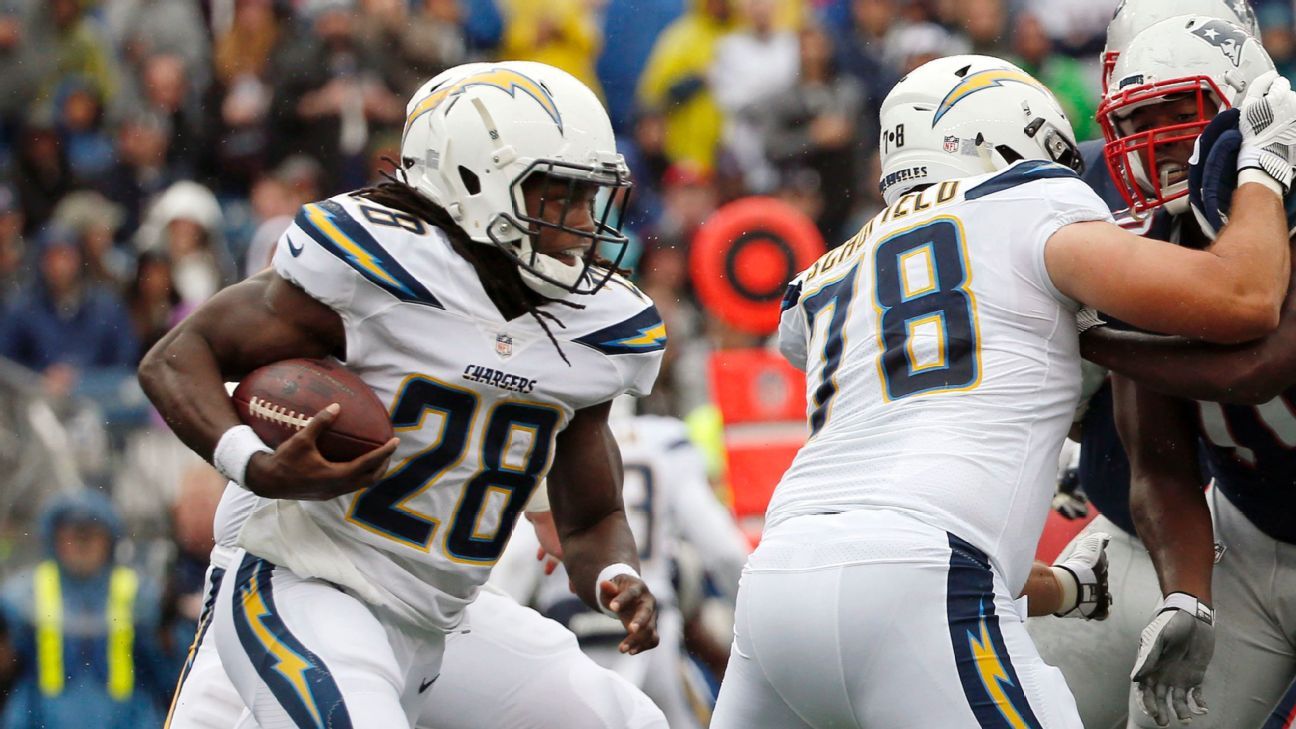Melvin Gordon of Los Angeles Chargers will play Sunday - ESPN