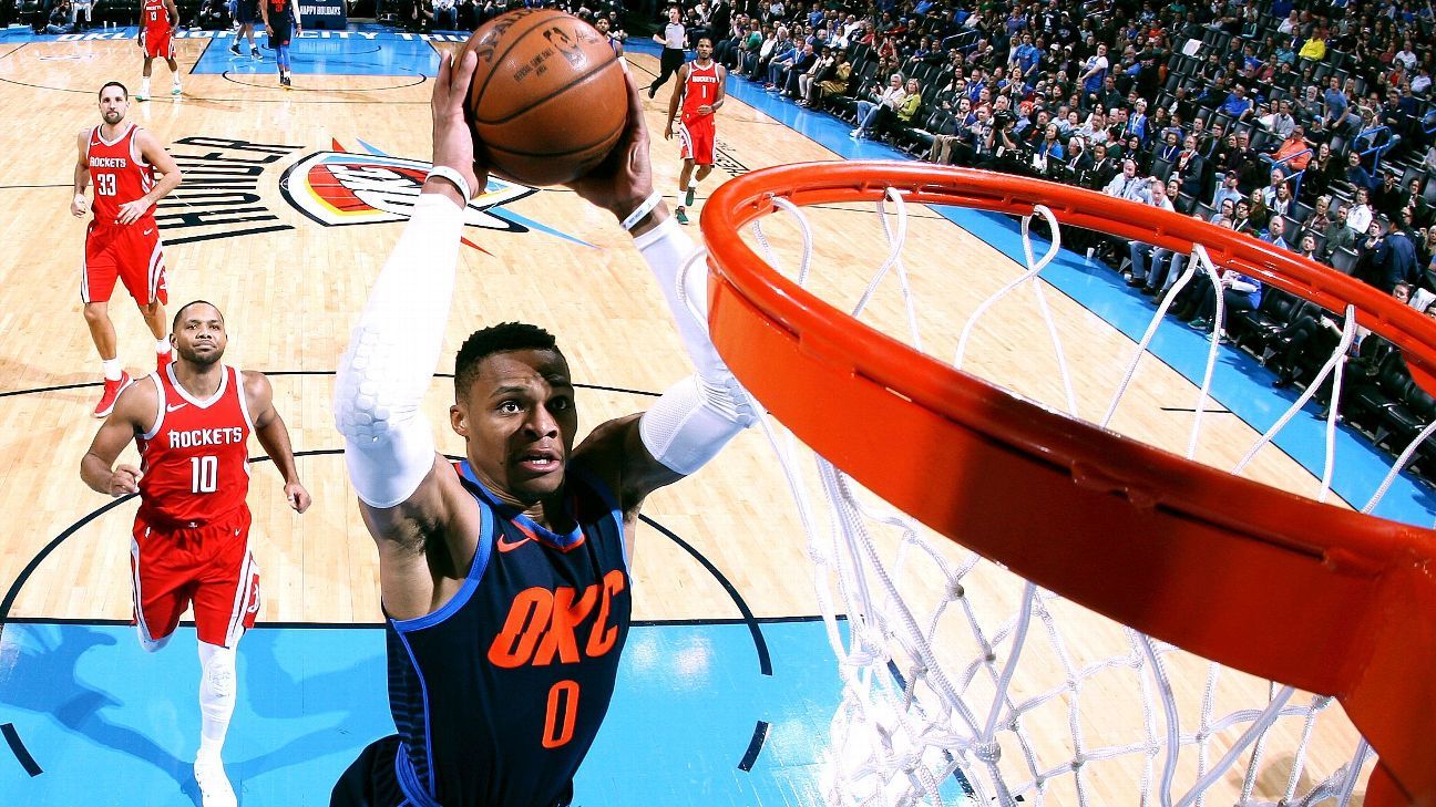 NBA -- Thunder beat Rockets, finally figuring it out - ESPN