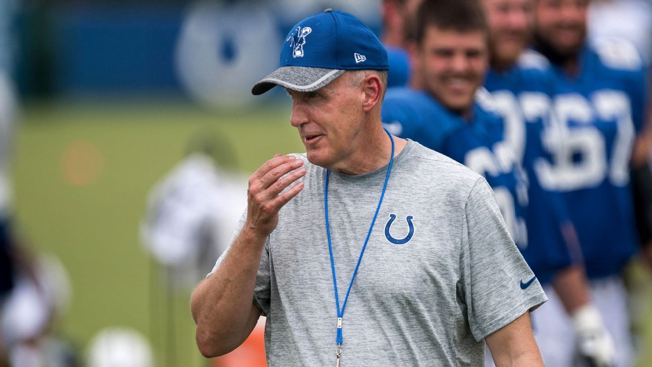 Joe Philbin's 'emotional' return to Packers as offensive coordinator ...