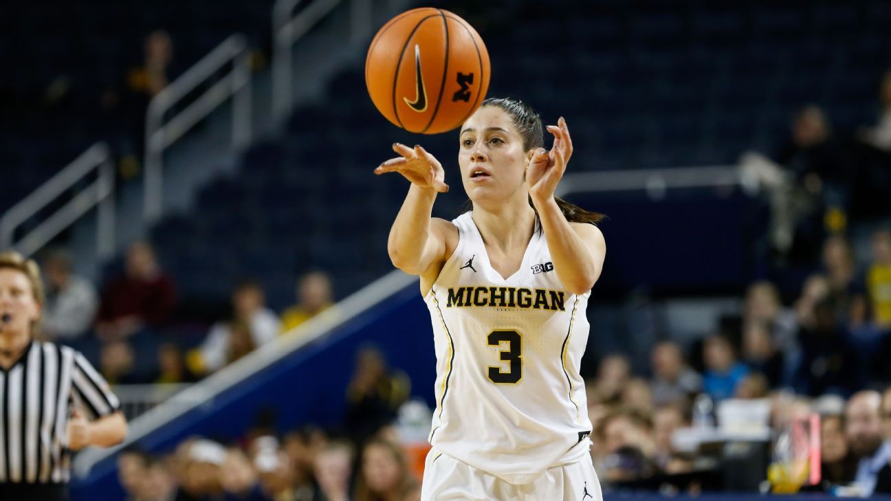 With an eye toward the future, point guard Katelynn Flaherty running ...