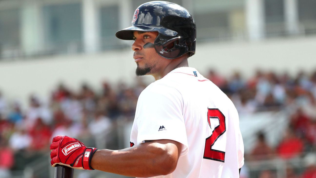 Keith Law's picks to click: Who will break out in 2018? - ESPN - Keith ...