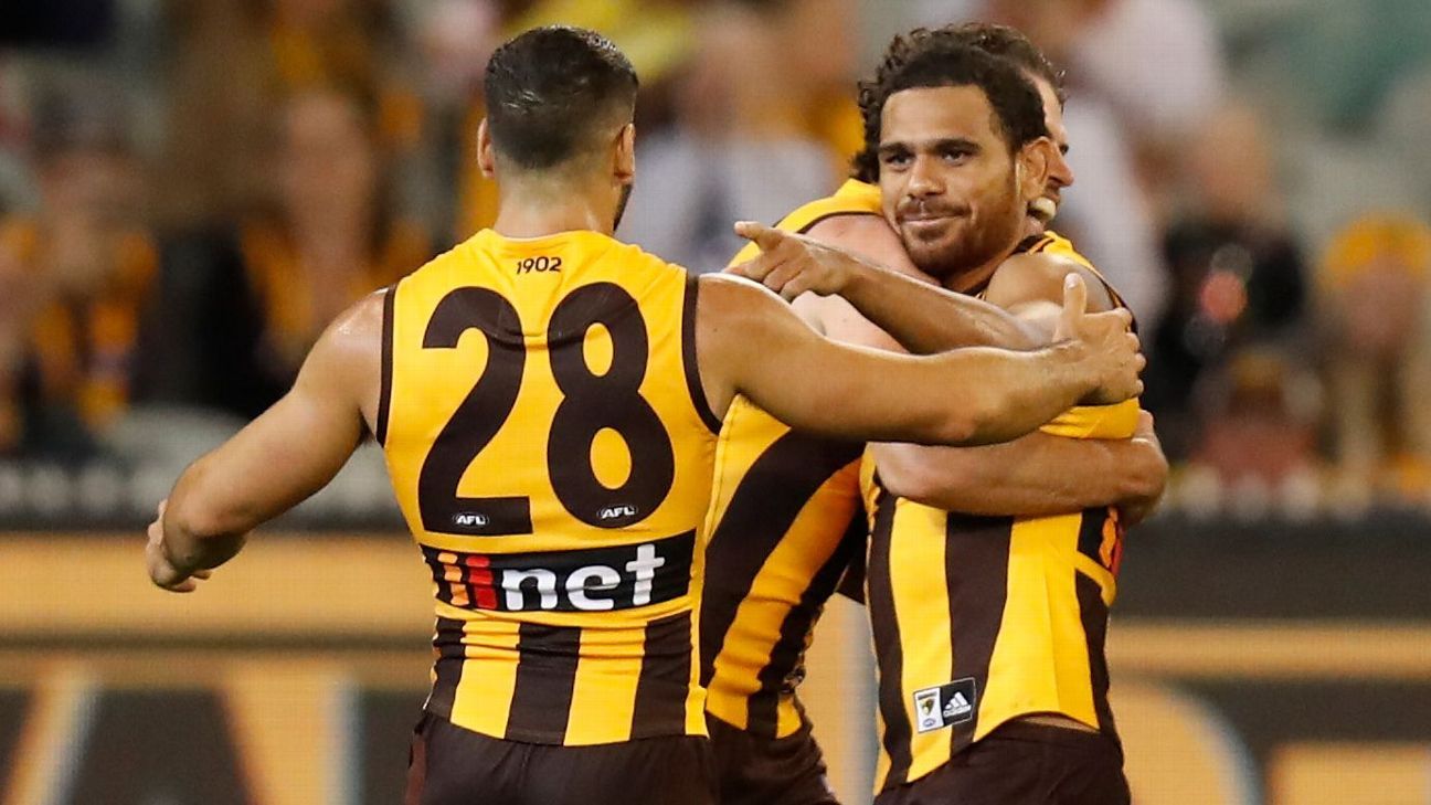 AFL Hawthorn's Cyril Rioli, Paul Puolopo out for six weeks - ESPN
