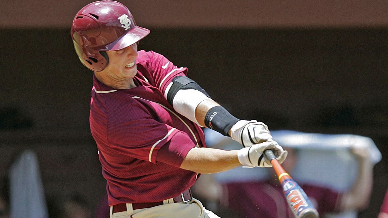 Re-drafting the first round of the 2008 MLB draft - ESPN - Keith Law ...