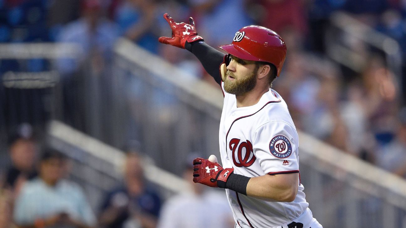 Still-too-early MLB All-Star rosters - ESPN