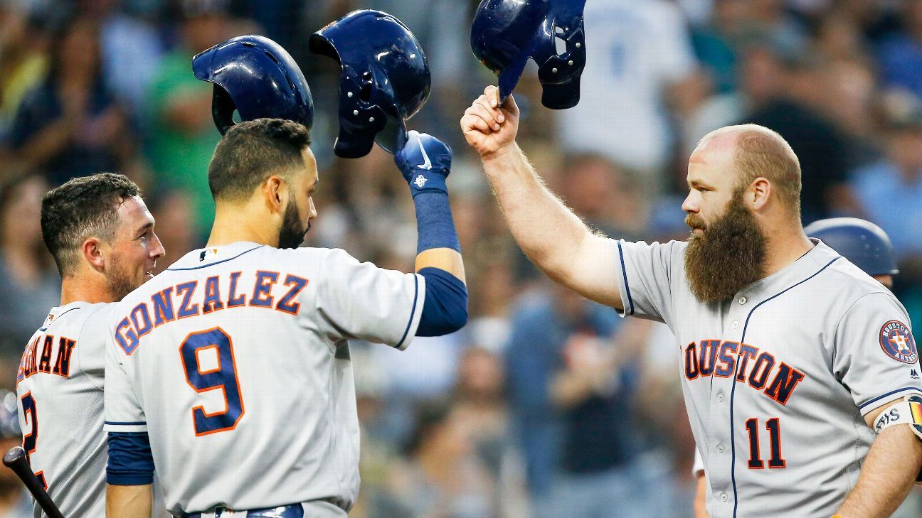 The 100s tracker: Teams on pace for triple-digit wins (or losses) - ESPN