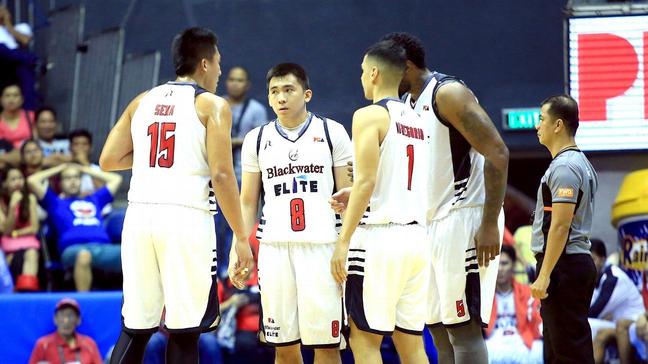 2017-18 PBA Season Summary: Blackwater Elite - ESPN