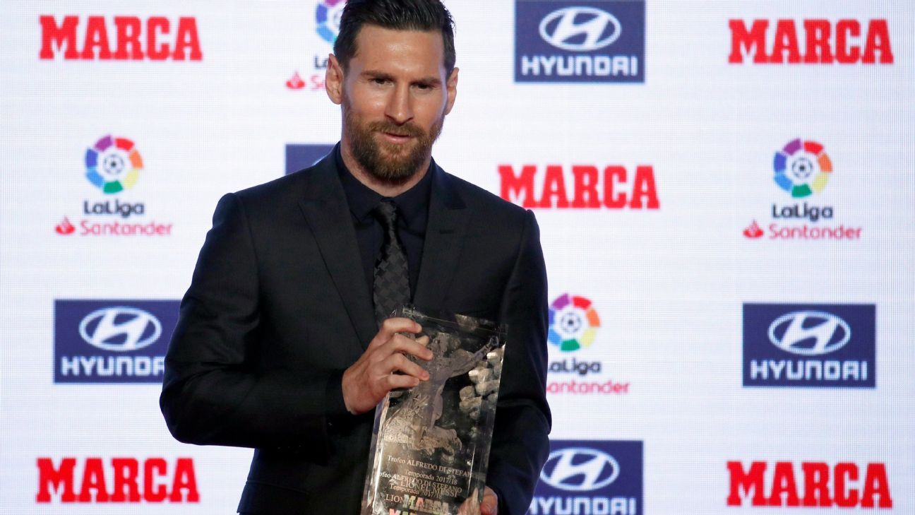 Messi lanza su marca de ropa exclusiva - ESPN