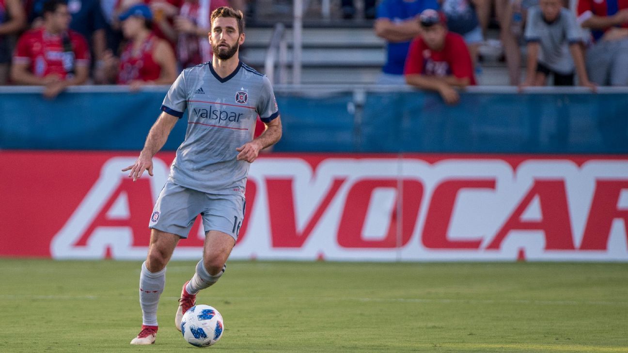 Seattle Sounders acquire defender Jonathan Campbell from the Chicago ...