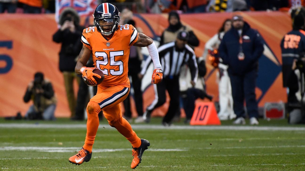 Urge encontrar un socio para el esquinero Chris Harris Jr. en la ...