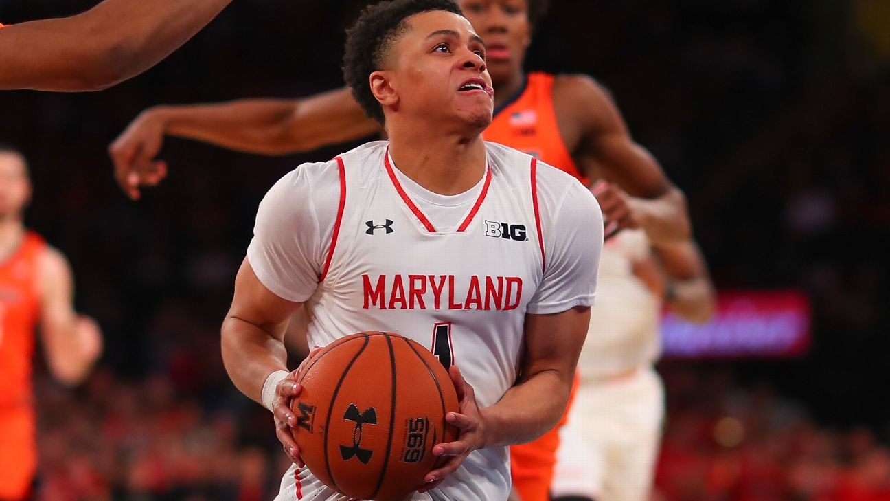 Top scorer Cowan Jr. opts to return to Terrapins