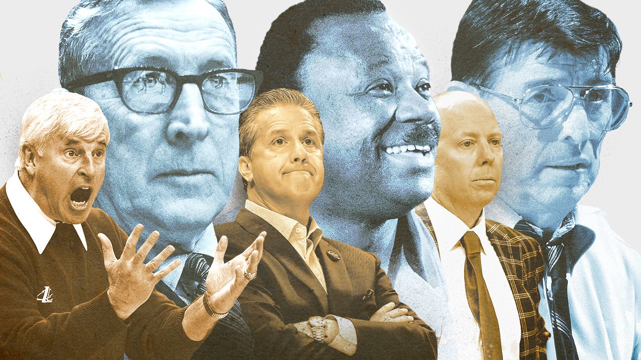 Chasing Ghosts - Can Arkansas turn page on Nolan Richardson era? - ESPN