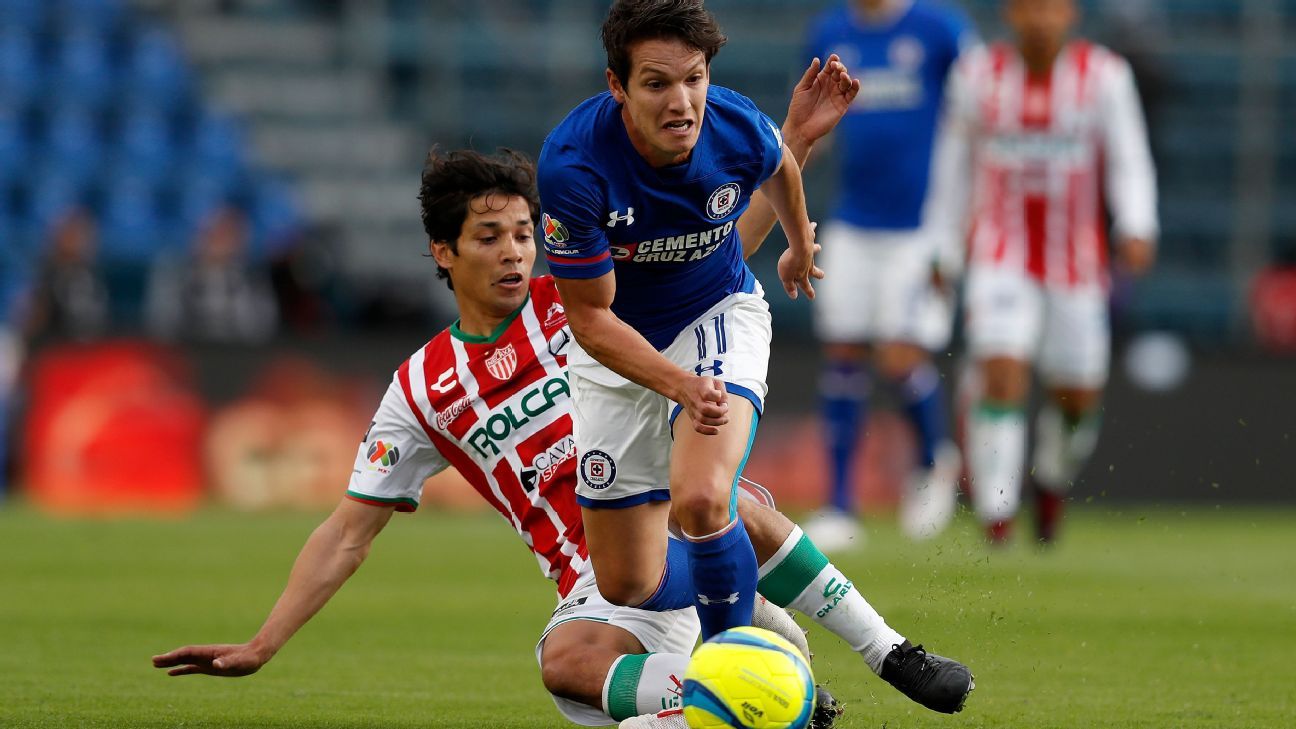 Mexico Hot List Carlos Fierro Jesse Gonzalez pushing for Gold Cup spots ...