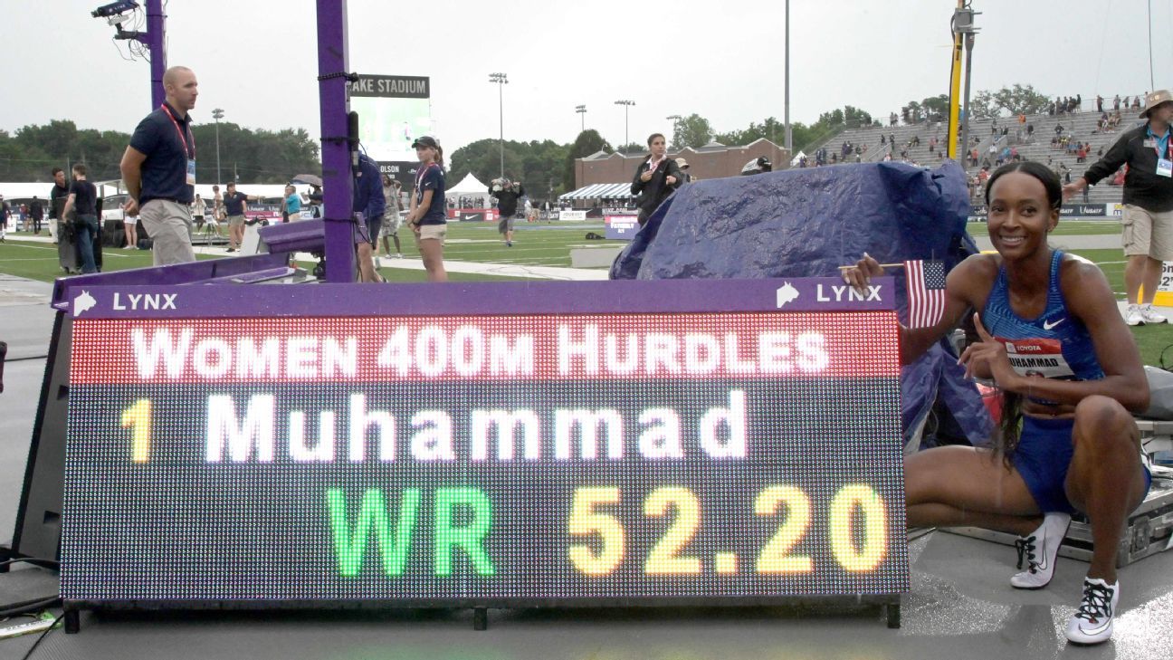 Muhammad breaks world record in 400 hurdles - ESPN