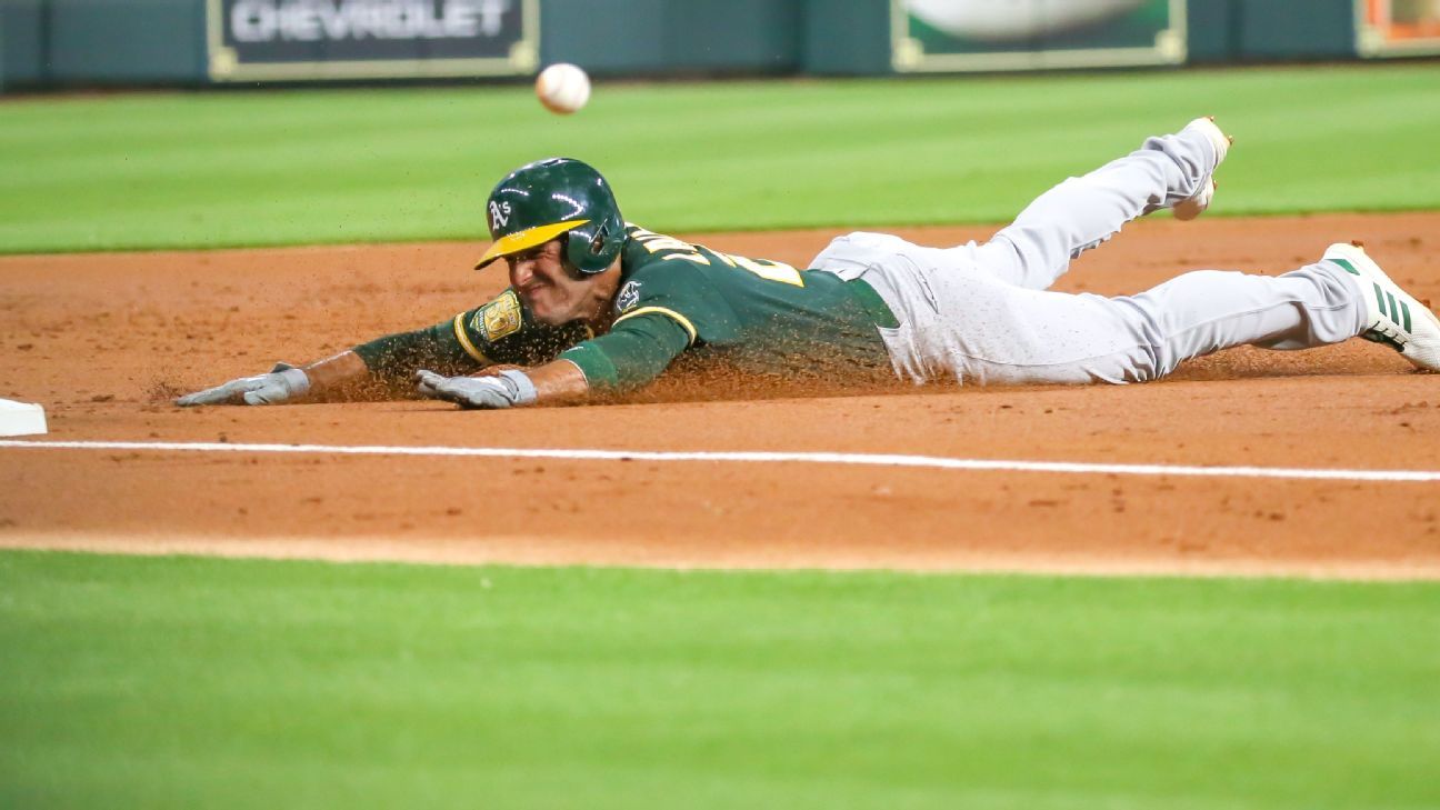 A's put OF Laureano on IL with right leg injury - ESPN