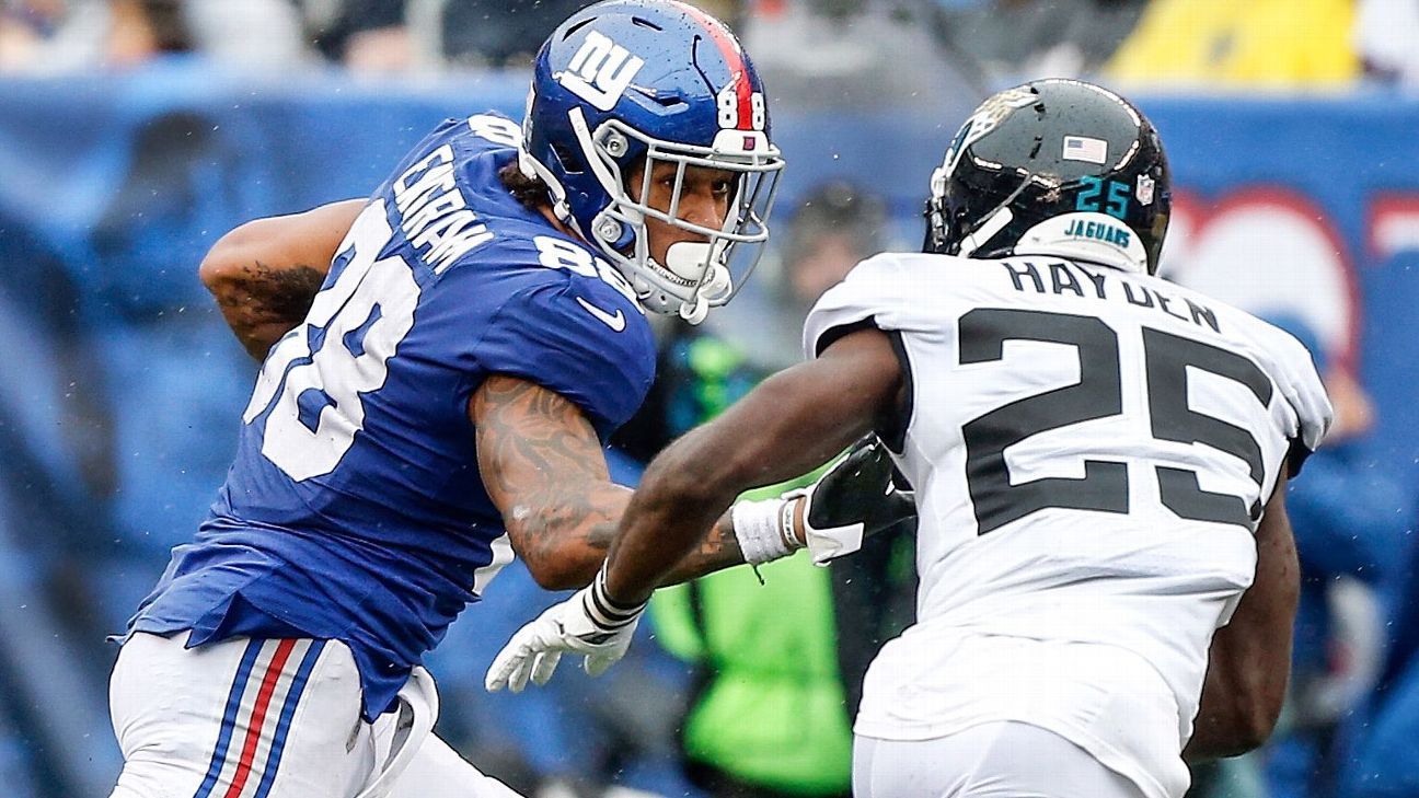 Carolina Panthers- ESPN