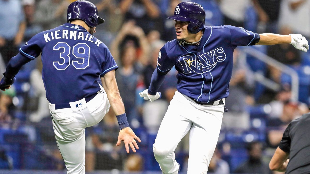 How the Rays have hung in there -- and why they can keep it up - ESPN