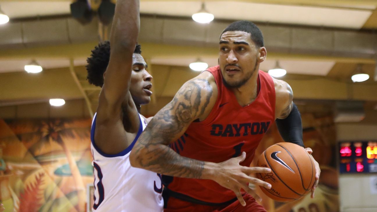 Dickie V's unsung players in college basketball - ESPN