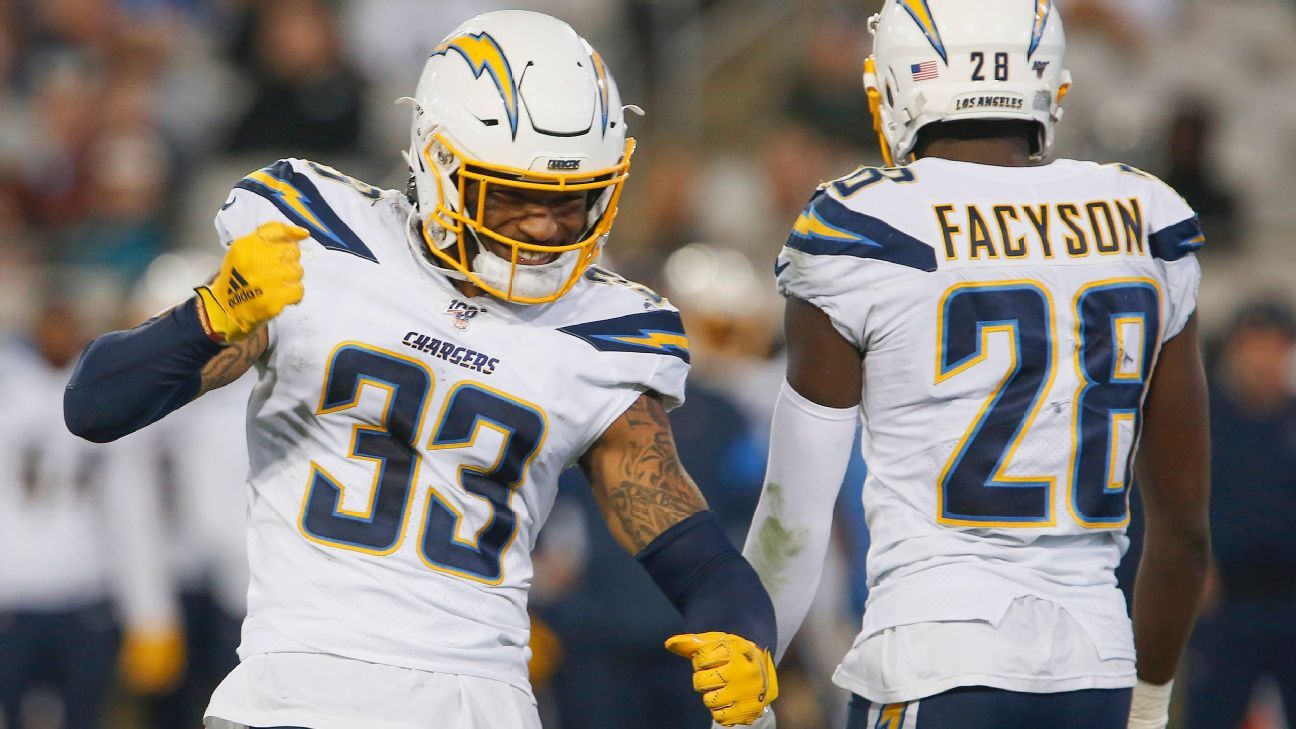 Chargers anticipate renewed energy, leadership from Derwin James - ESPN ...