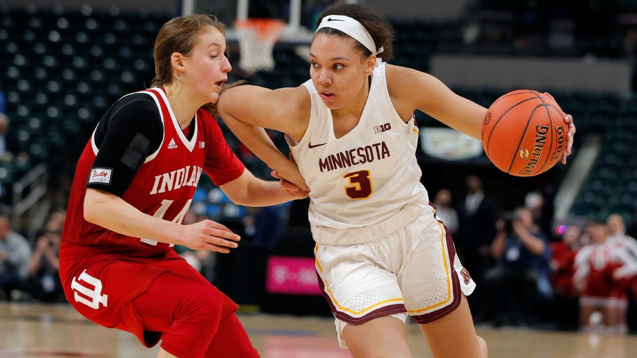 Gophers star Destiny Pitts suspended for 1 more game, Bello sisters ...