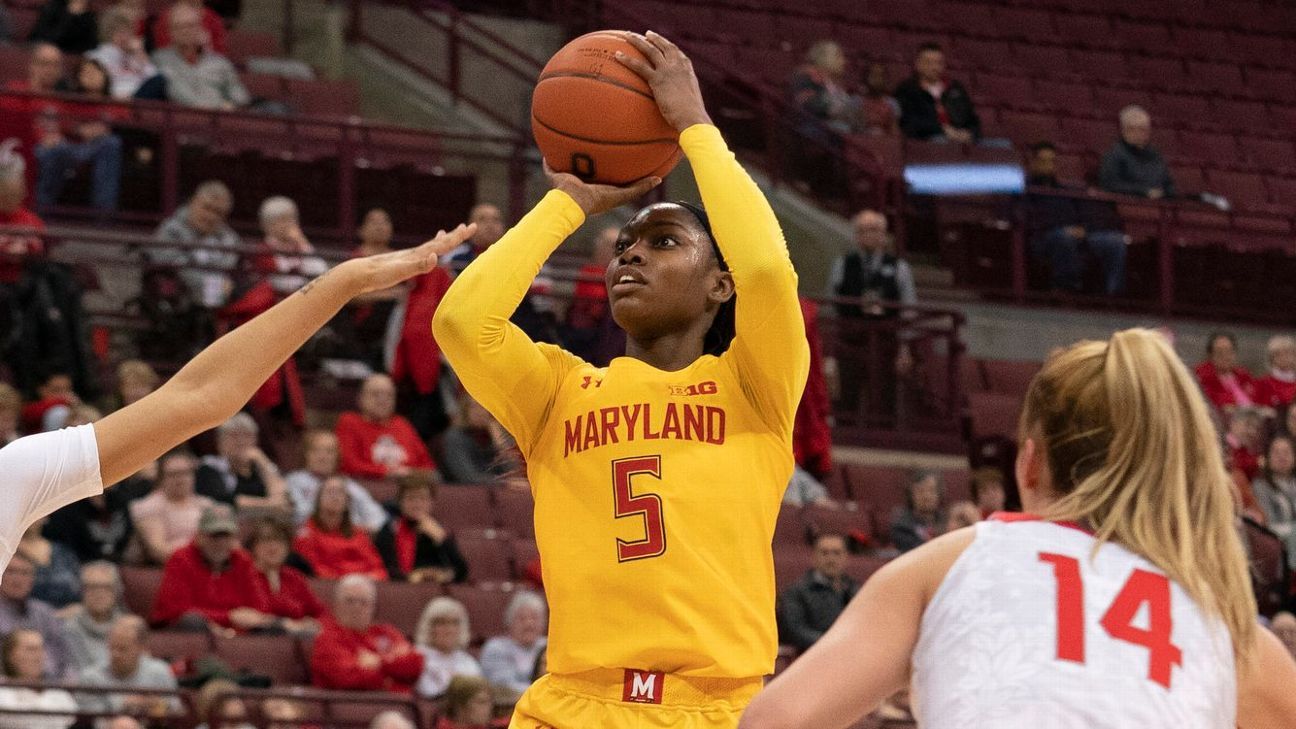 Maryland, Pac-12 the big winners in women's NCAA selection committee's ...