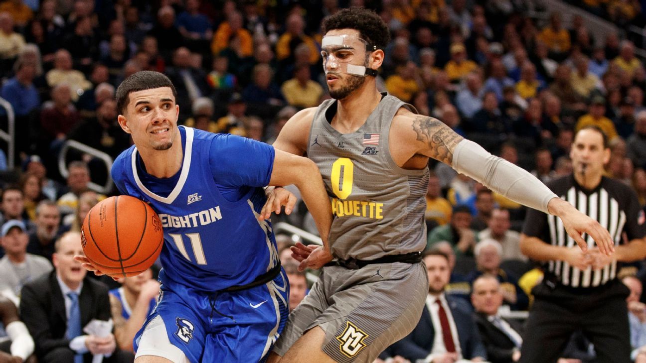 What's real, what's fake, and what to make of Creighton and San Diego ...