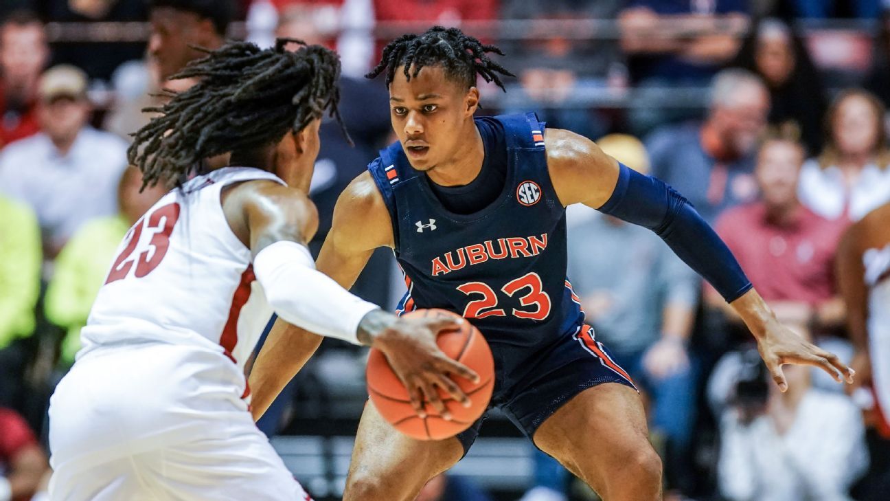 Why Isaac Okoro might be a top-five NBA draft pick - ESPN