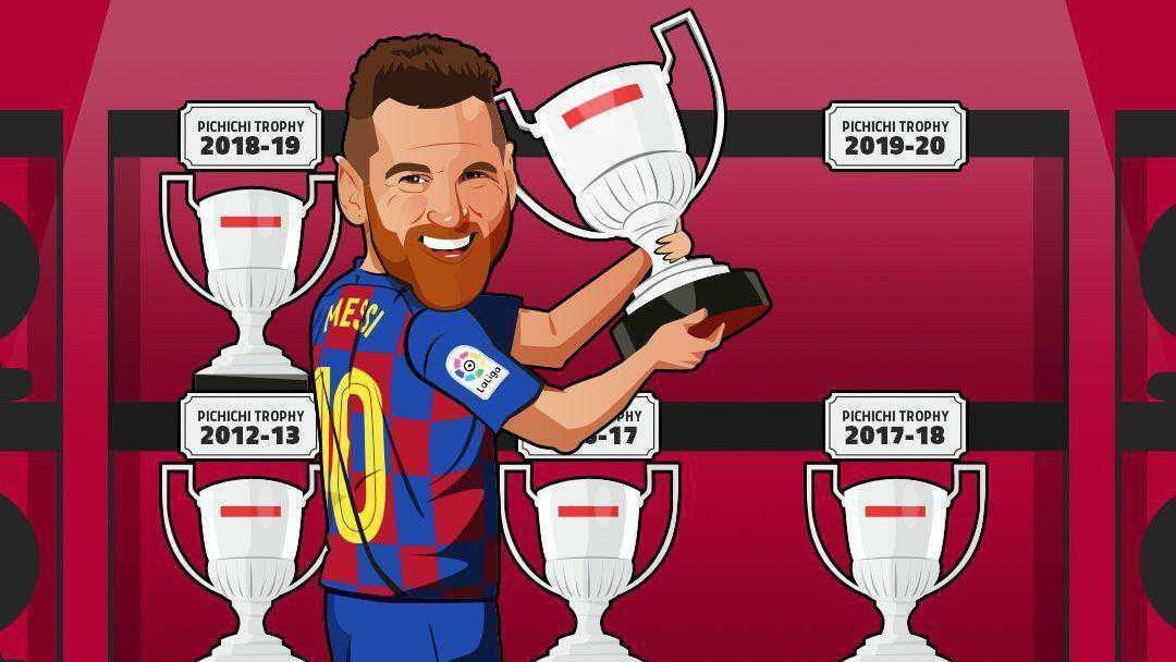 Lionel Messi se transformó en el Pichichi por 7ª vez y es récord en ...