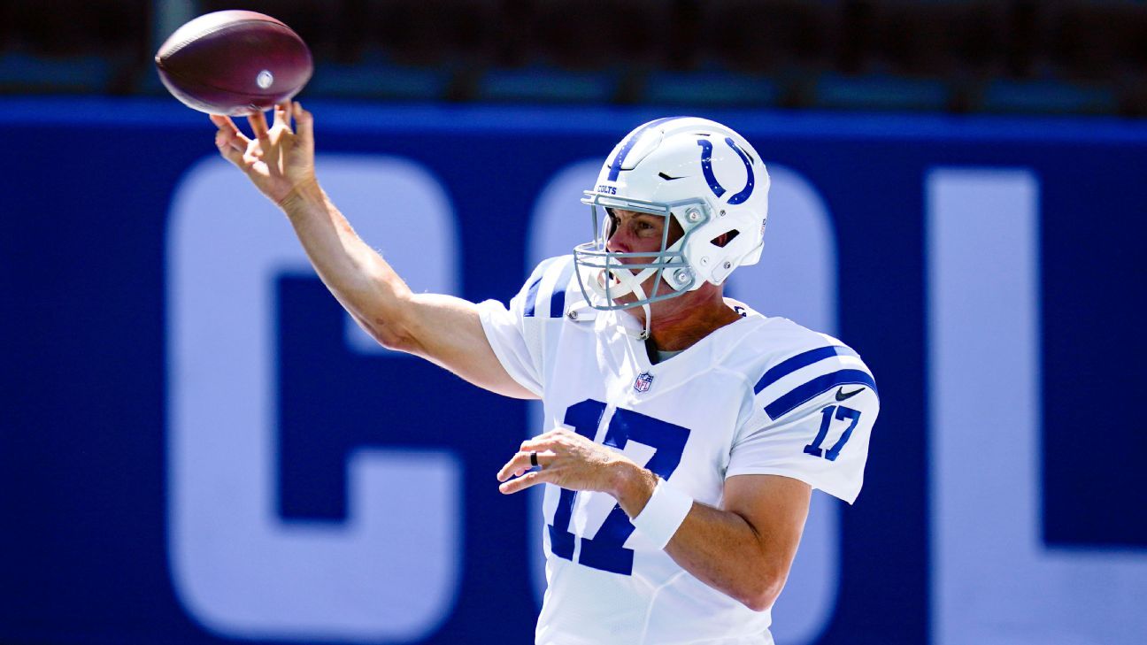 Indianapolis Colts 2020 season preview: Colts trying to keep pressure ...