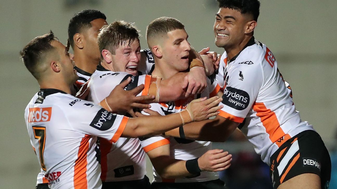 NRL Round Table What does the future hold for Wests Tigers? - ESPN