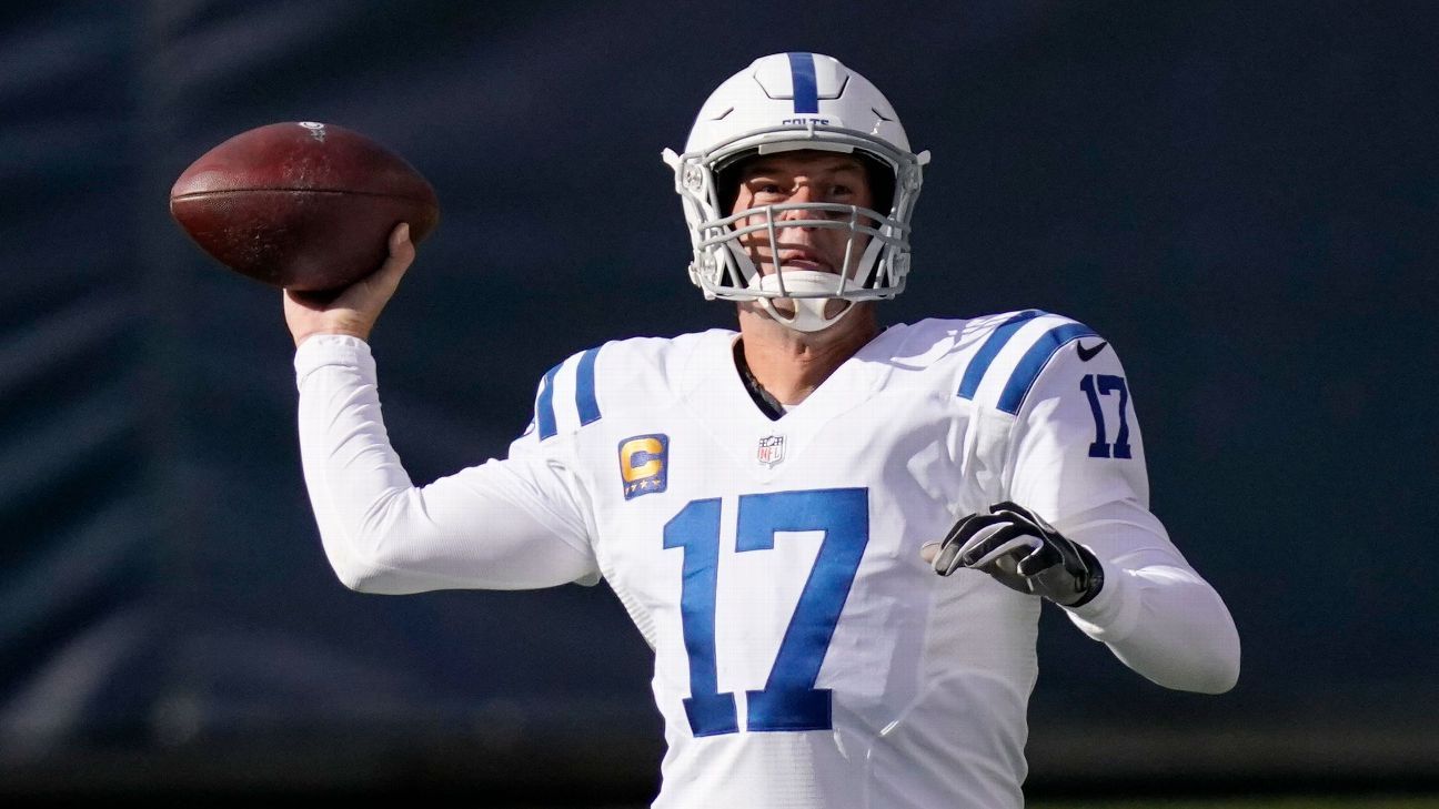 Colts continue to be NFL's stingiest defense in victory over Bears ...