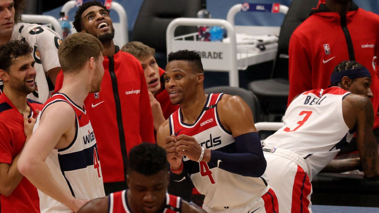 Washington Wizards elogian impacto de Russell Westbrook - ESPN