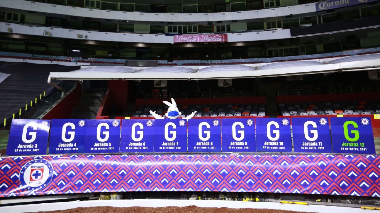 Cruz Azul recuerda sus 10 triunfos con ayuda de su mascota Blu - ESPN