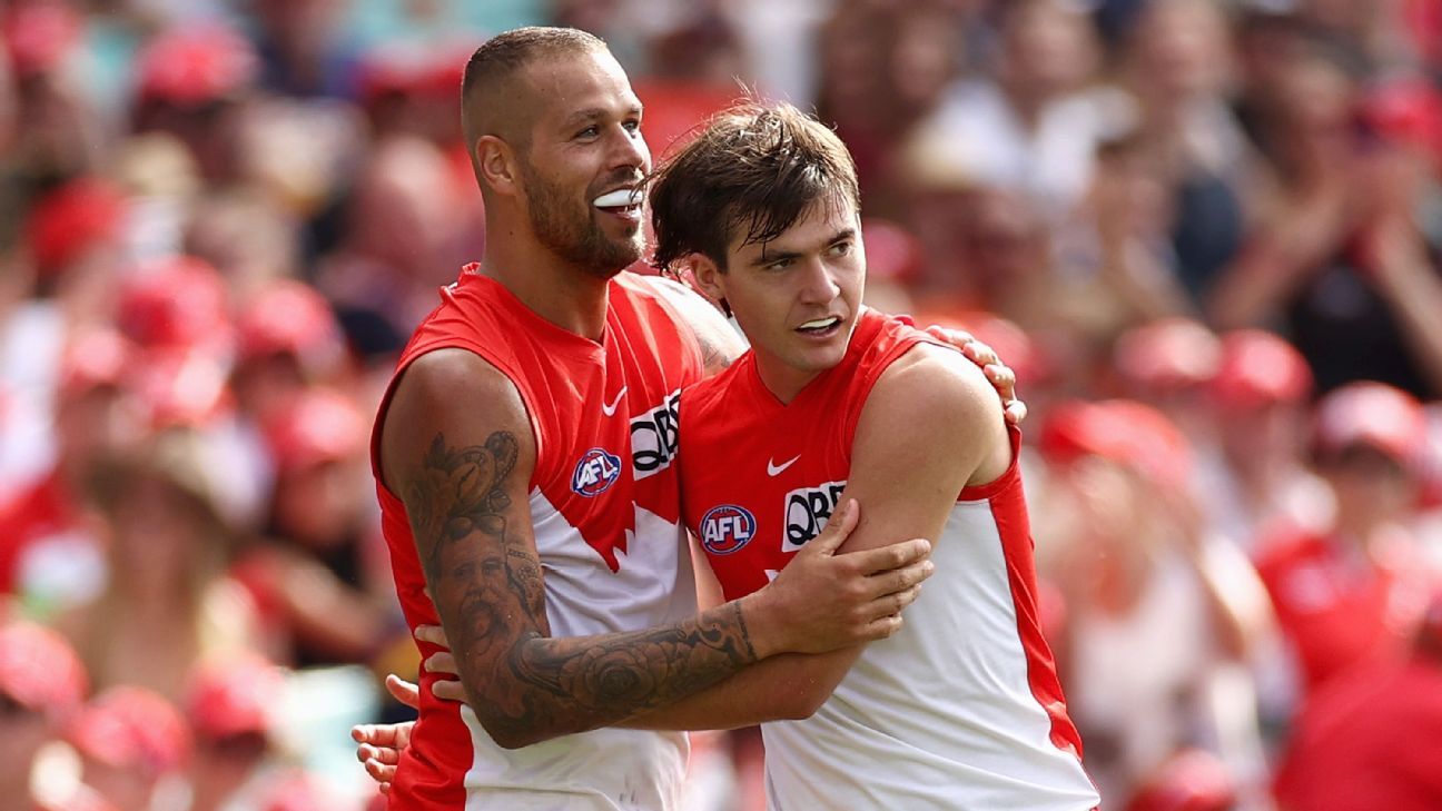 Franklin returns, Swans crush Crows at SCG