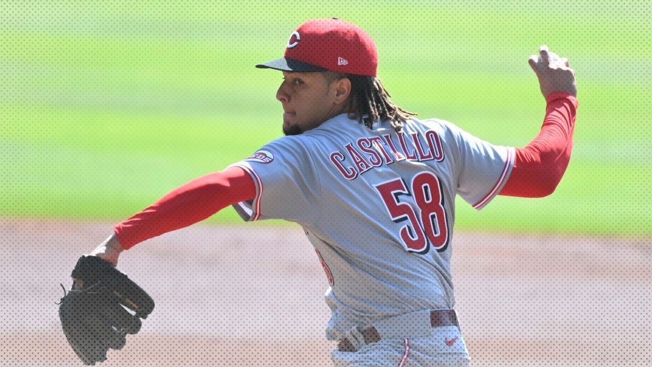 ¿Qué deben esperar los Cincinnati Reds de Luis Castillo para 2021?