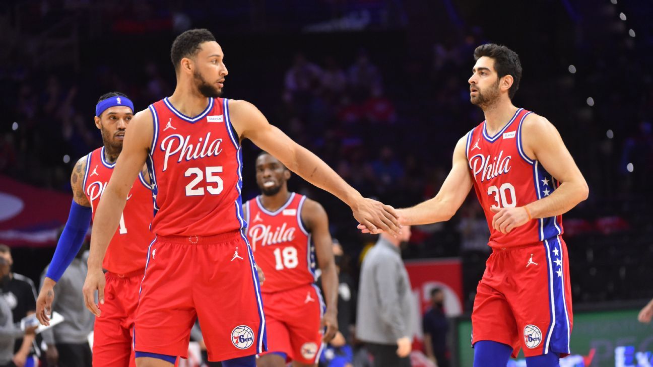Philadelphia 76ers, tras 20 años amarran el primer lugar del Este - ESPN