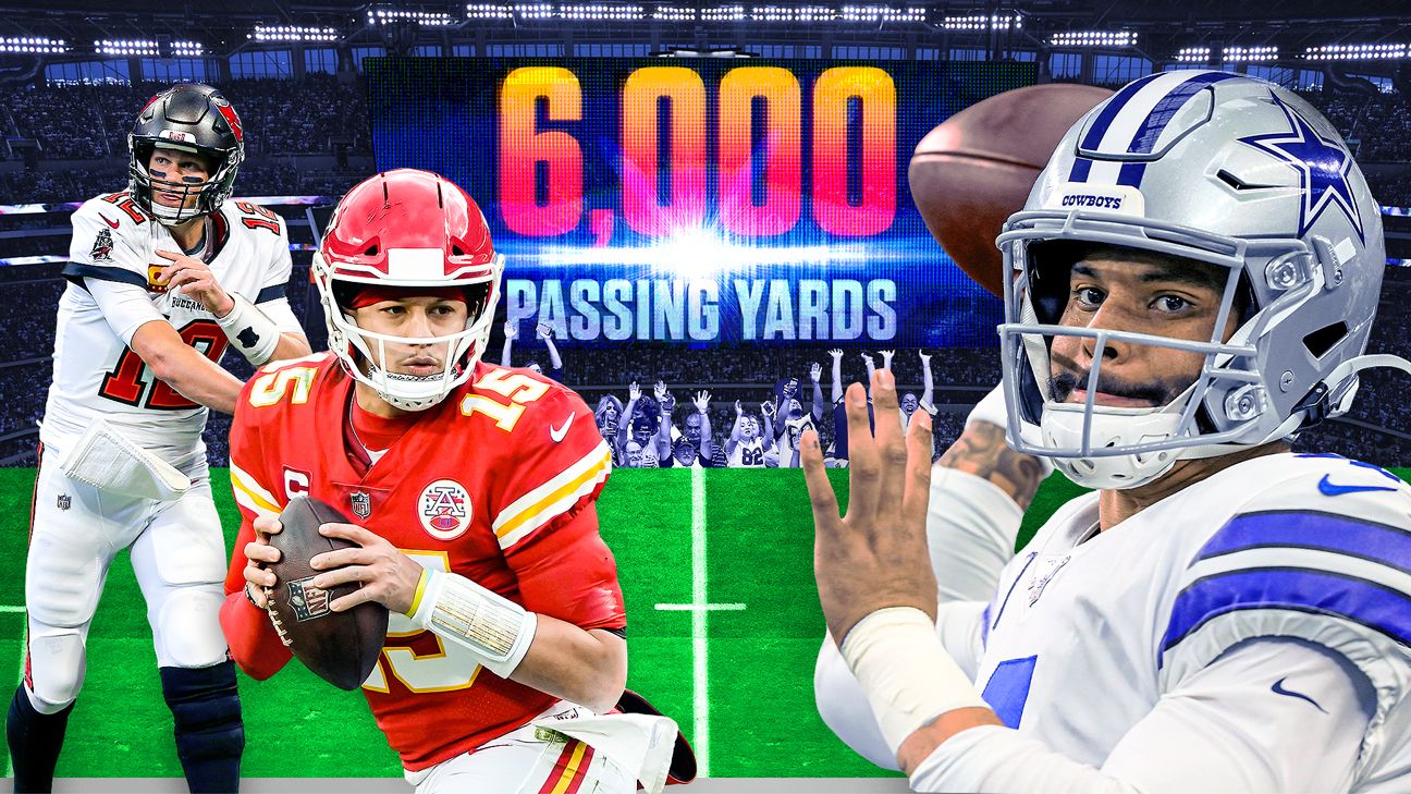 This NFL passing record is in jeopardy - How six QBs could break it in ...