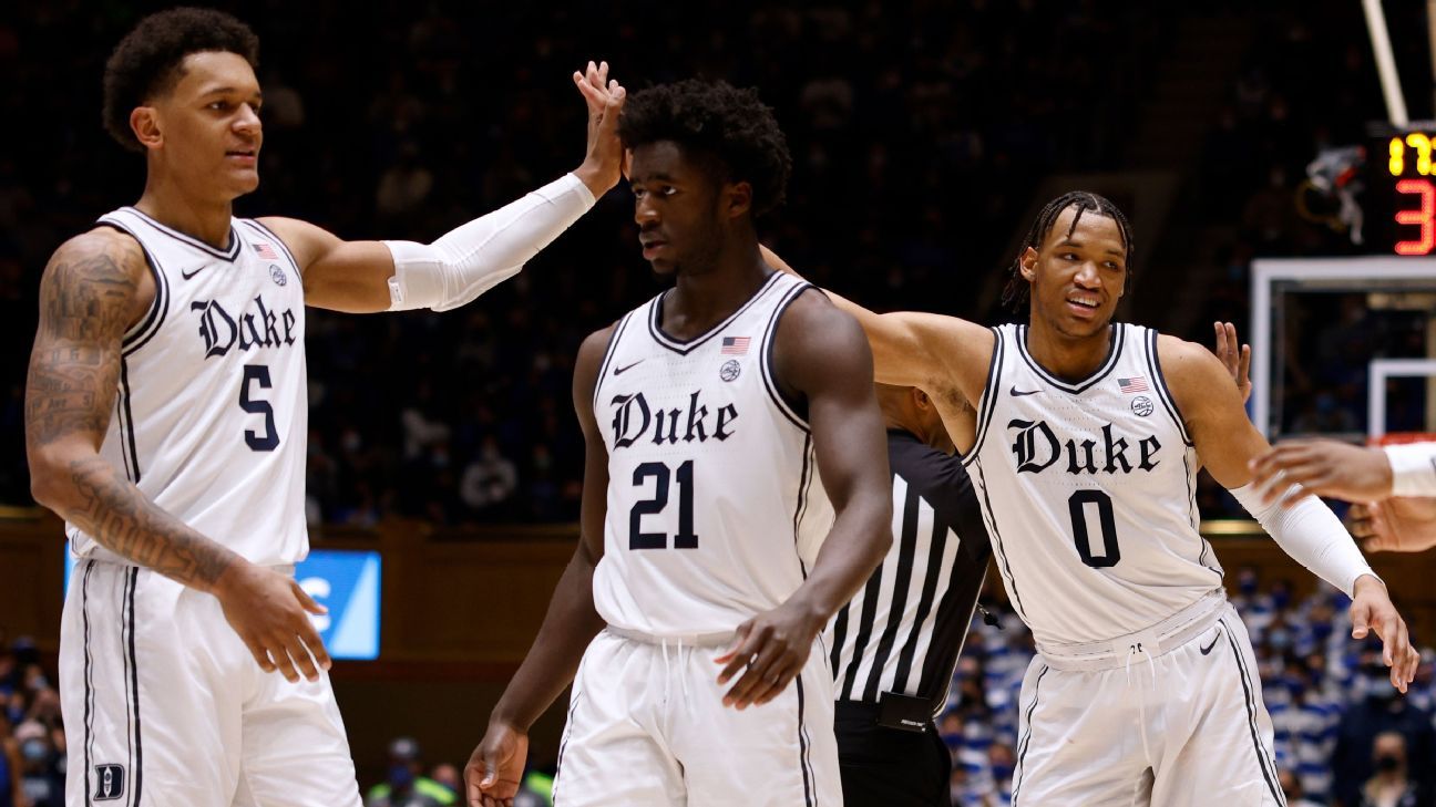 2022 NBA draft -- Meet the five Duke prospects that could go in the ...
