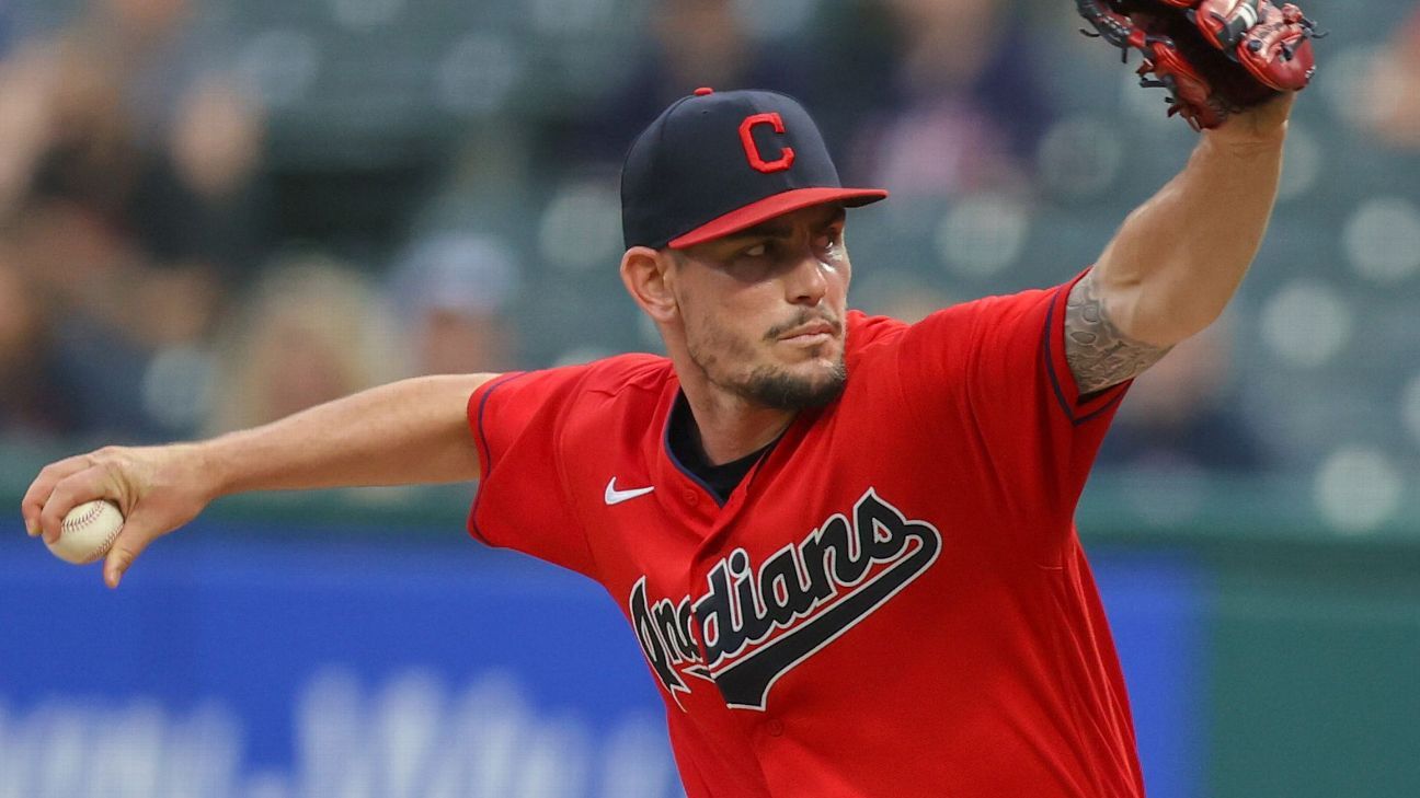 Royals call up Nick Wittgren from Triple-A Omaha, option Max Castillo ...