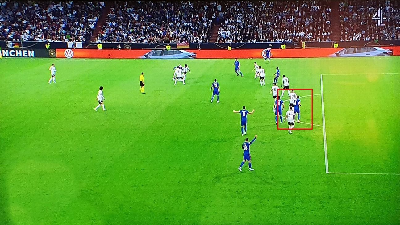 Why Harry Kane was onside vs. Germany, when Karim Benzema was offside ...