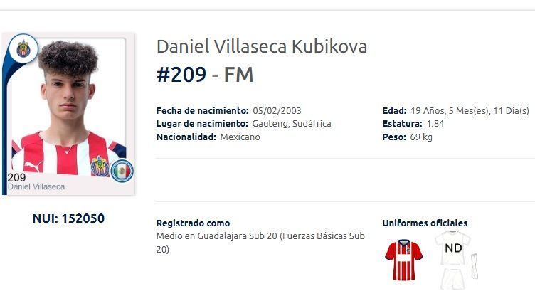 Chivas registra a Daniel Villaseca, mexicano nacido en Sudáfrica y que ...