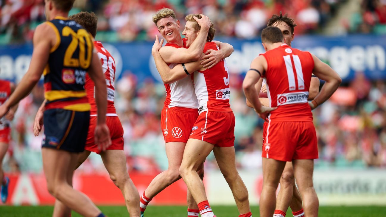 AFL Round 19 Sydney Swans hold off brave Adelaide Crows fight back - ESPN
